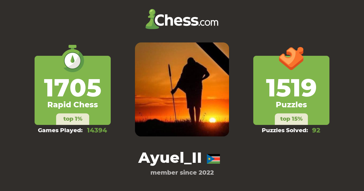 Ayuel Achut (Ayuel_II) - Chess Profile - Chess.com