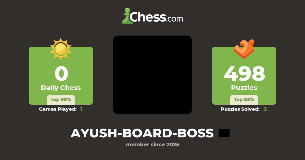 AYUSH-BOARD-BOSS - Chess Profile - Chess.com