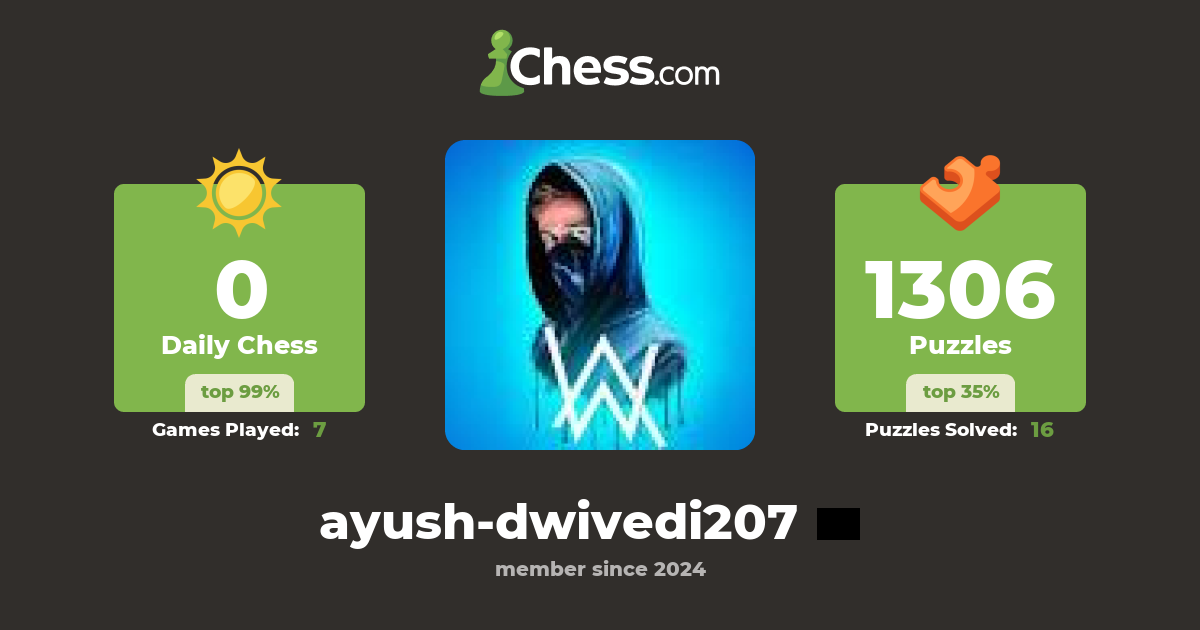 Raccer Gamer (ayush-dwivedi207) - Chess Profile - Chess.com