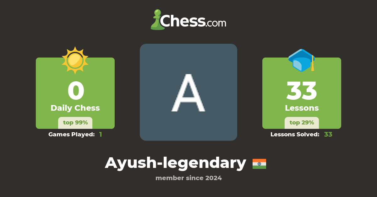 Ayush Rawat (Ayush-legendary) - Chess Profile - Chess.com