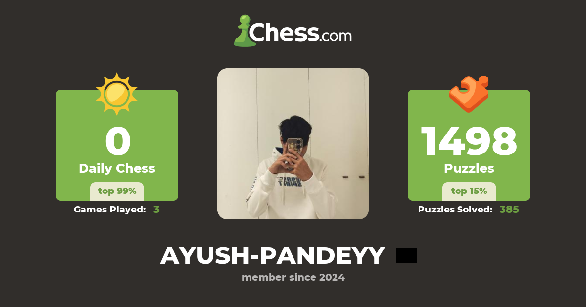Ayush Pandey (AYUSH-PANDEYY) - Chess Profile - Chess.com
