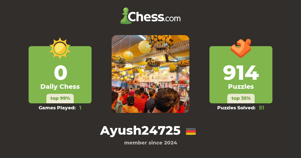 Ayush Chouhan (Ayush24725) - Chess Profile - Chess.com Ayush Chouhan (Ayush24725) - Chess Profile - Chess.com
