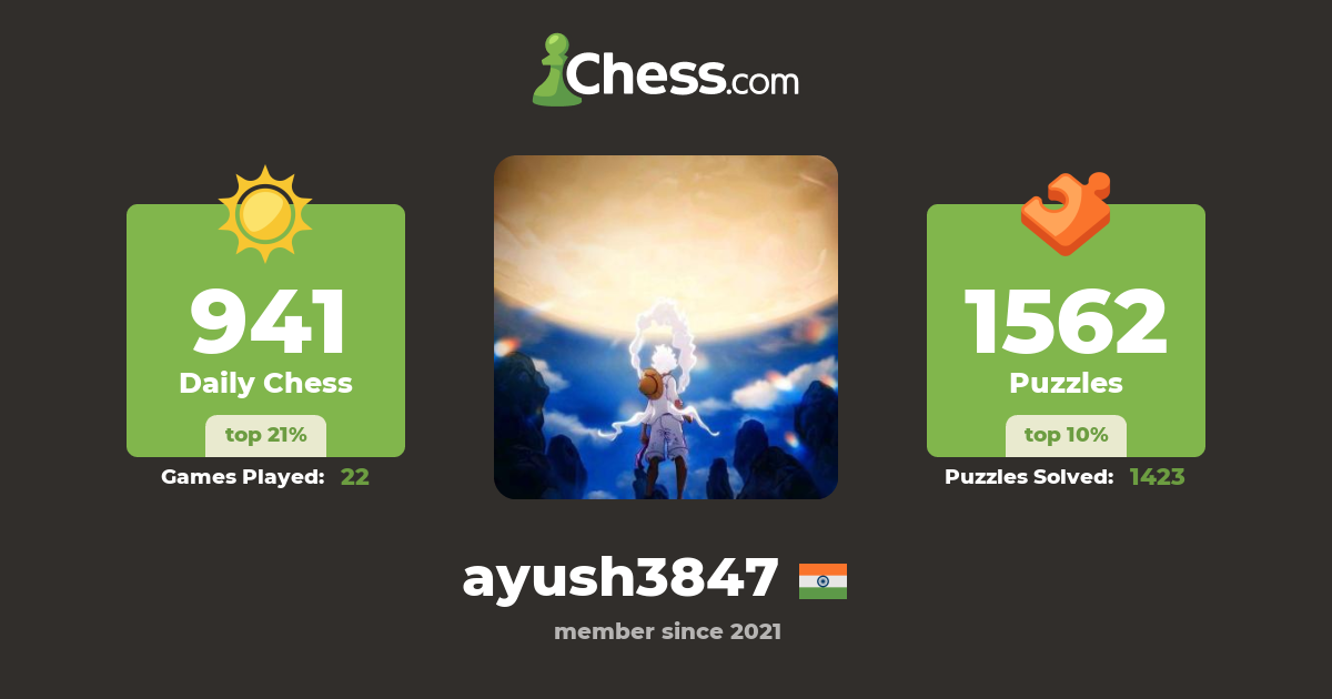 ayush roy (ayush3847) - Chess Profile - Chess.com
