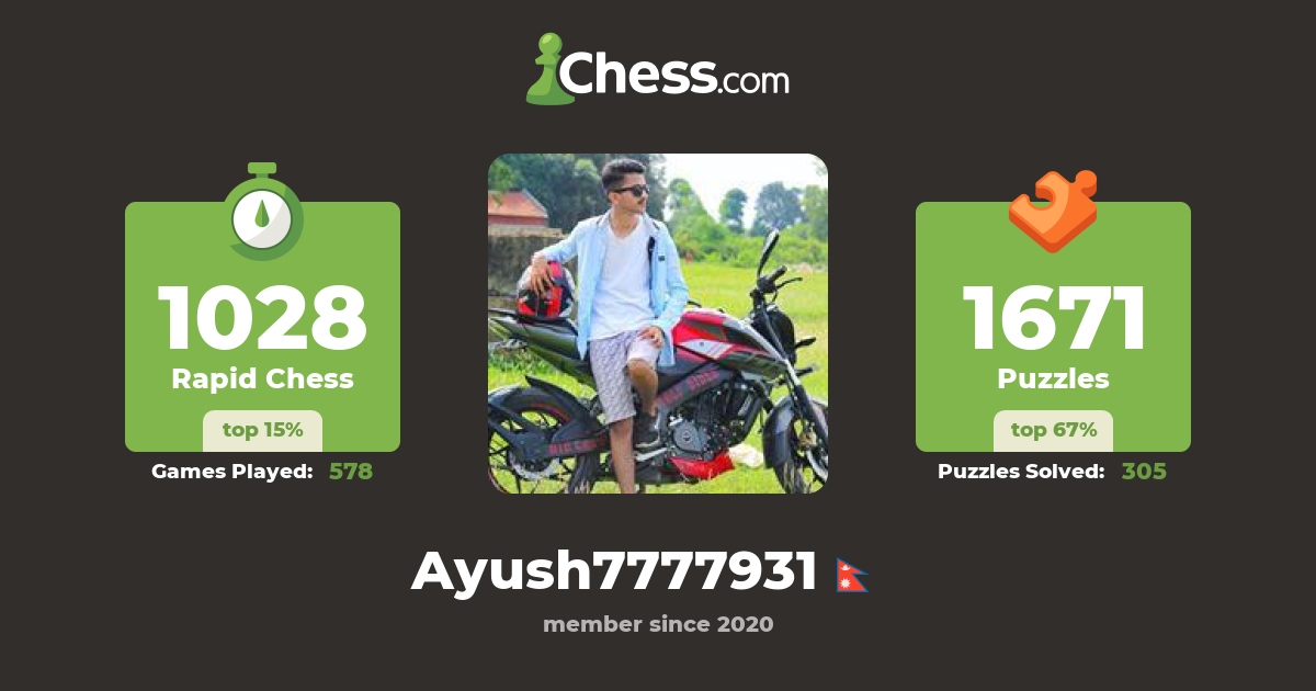 Aayush Bhusal (Ayush7777931) - Chess Profile - Chess.com