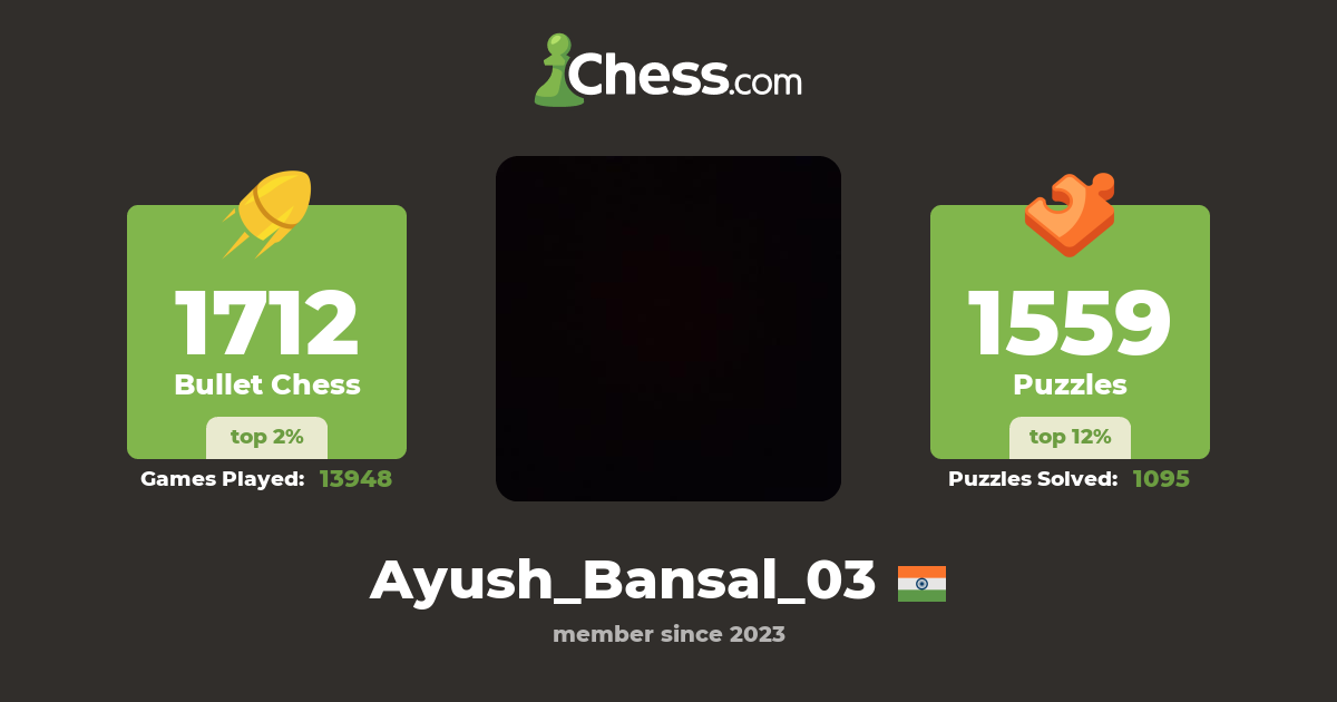 Ayush Bansal (Ayush_Bansal_03) - Chess Profile - Chess.com