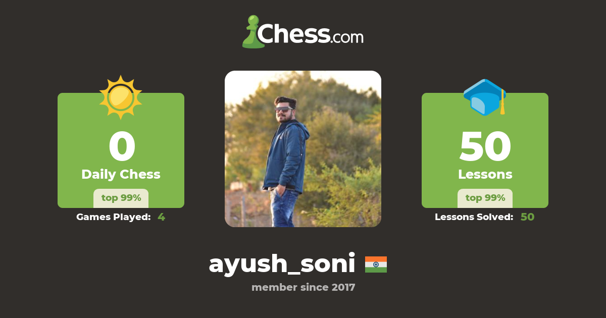 Ayush Soni (ayush_soni) - Chess Profile - Chess.com