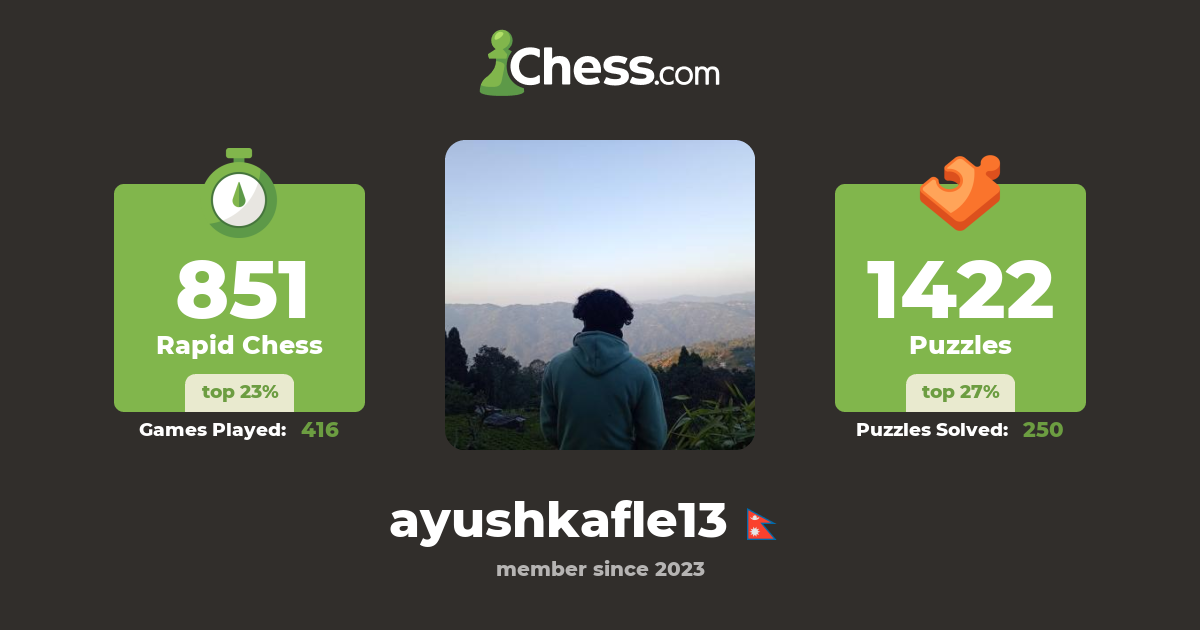 Ayush Kafle (ayushkafle13) - Chess Profile - Chess.com