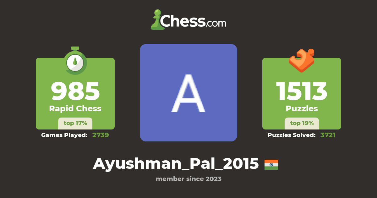 AYUSHMAN PAL (Ayushman_Pal_2015) - Chess Profile - Chess.com
