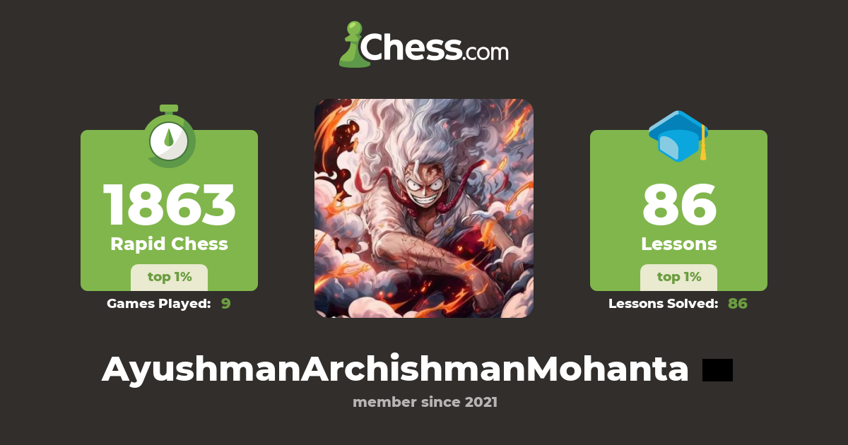 Archishman Mohanta (AyushmanArchishmanMohanta) - Chess Profile - Chess.com