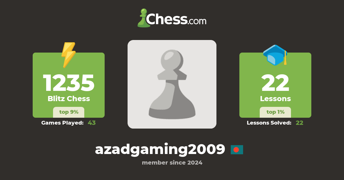 Abdullah Al Azad (azadgaming2009) - Chess Profile - Chess.com