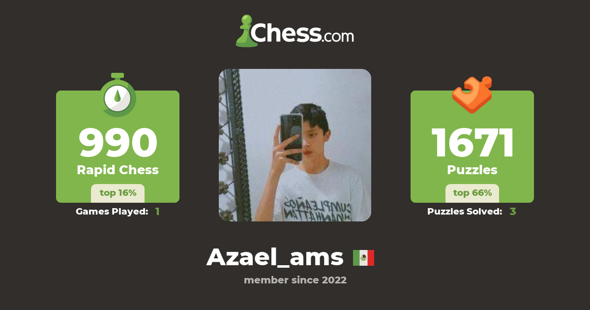 Azael_ams - Chess Profile - Chess.com