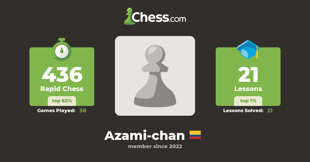 Tenkyuu (Azami-chan) - Chess Profile - Chess.com