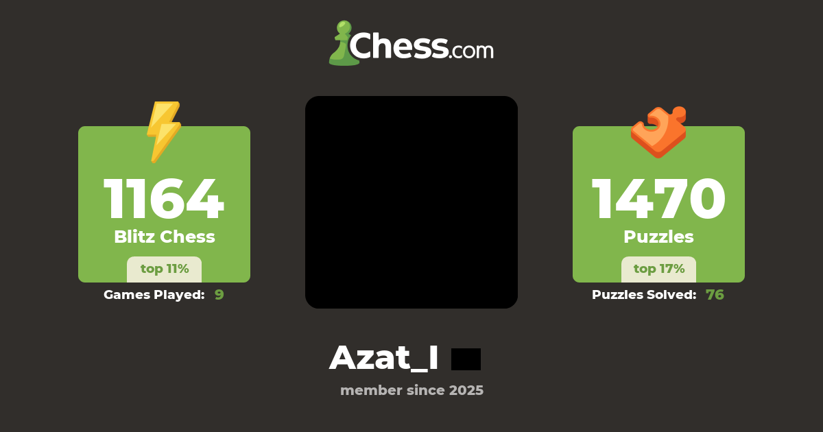 Azat_I - Chess Profile - Chess.com