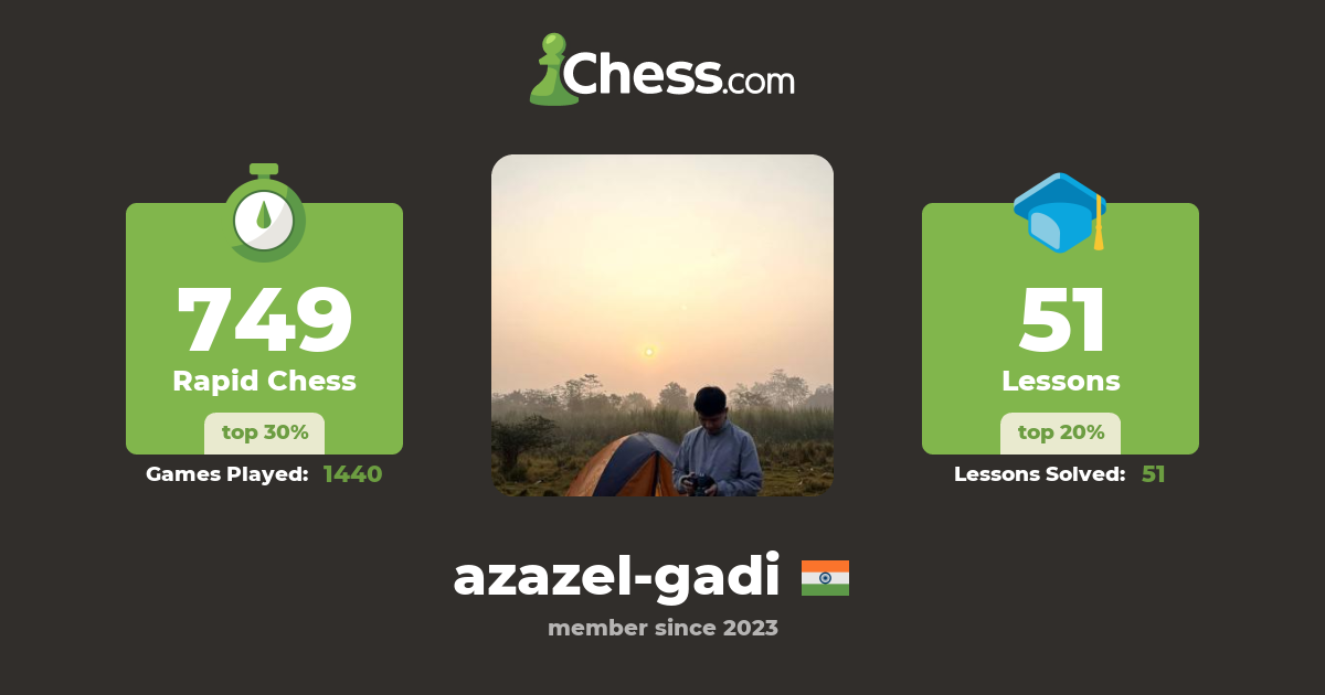 Bomru Gadi (azazel-gadi) - Chess Profile - Chess.com