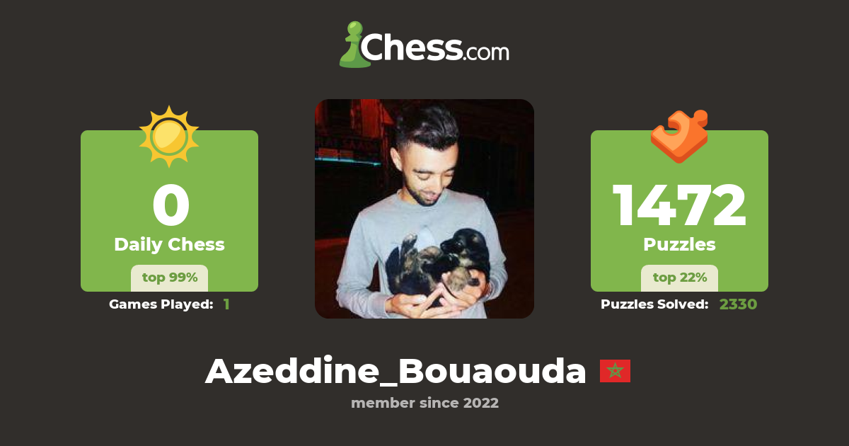 Azeddine (Azeddine_Bouaouda) - Chess Profile - Chess.com
