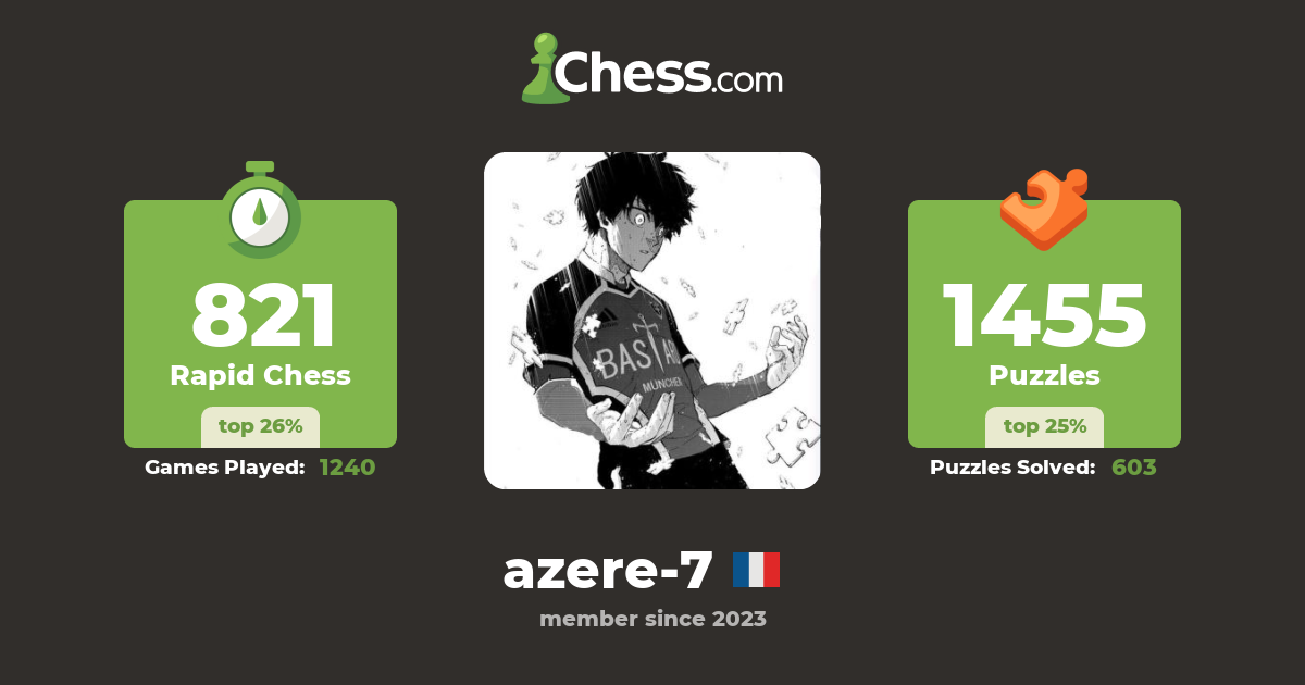 azere-7 - Chess Profile - Chess.com