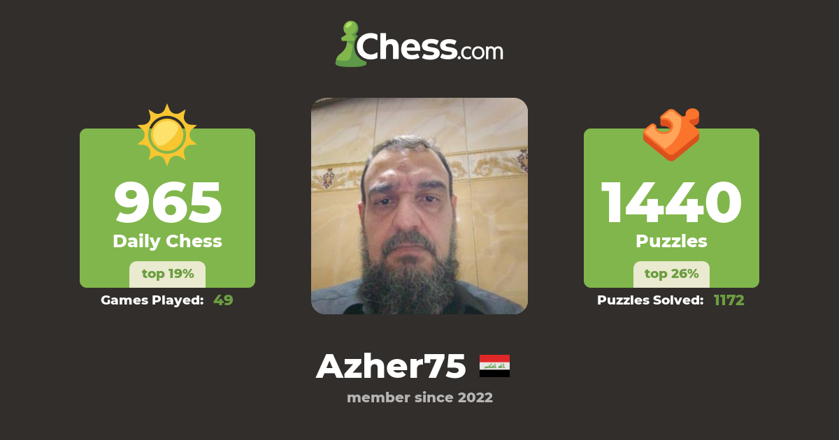كلazher algfaguy (Azher75) - Chess Profile - Chess.com