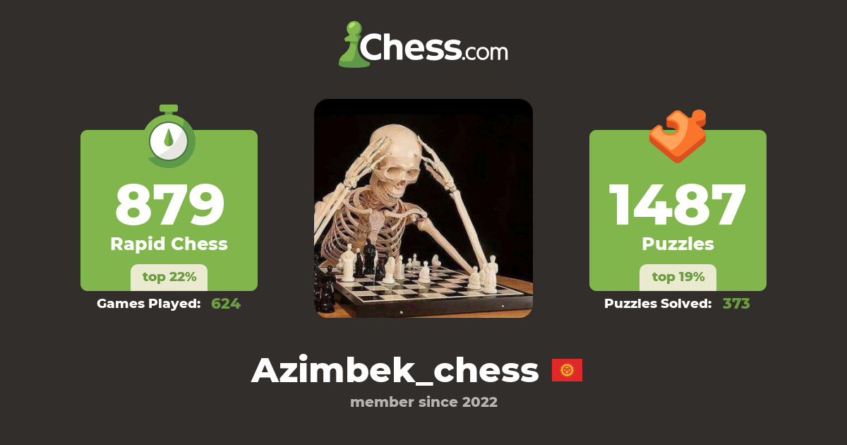 Azimbek (Azimbek_chess) - Chess Profile - Chess.com