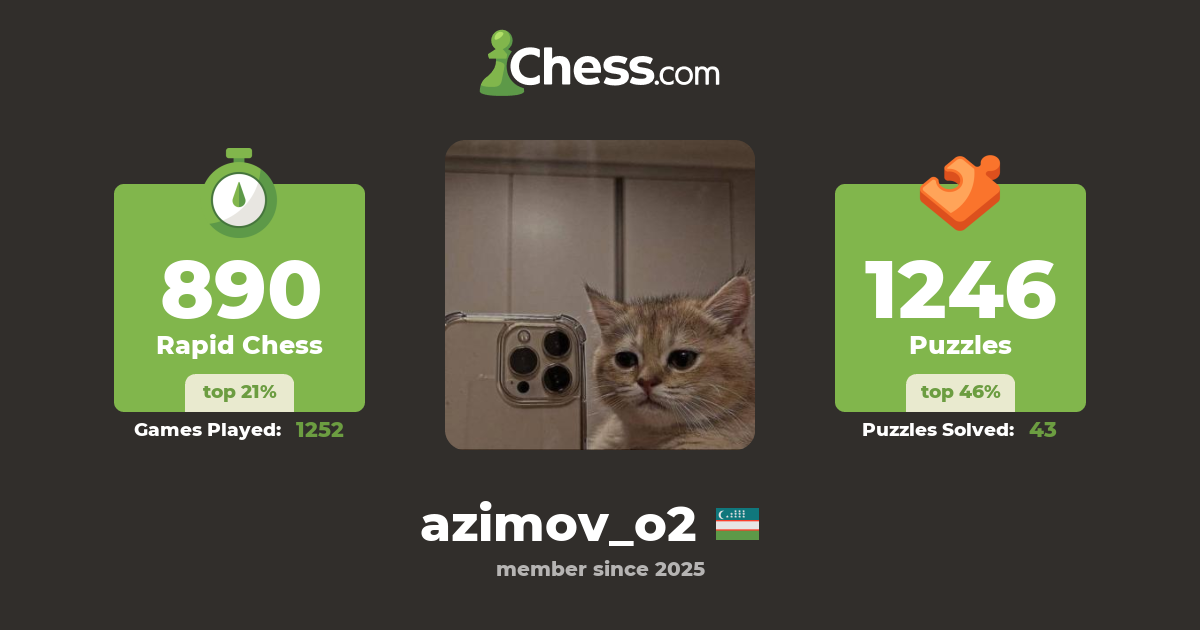 Ozodbek (azimov_o2) - Chess Profile - Chess.com