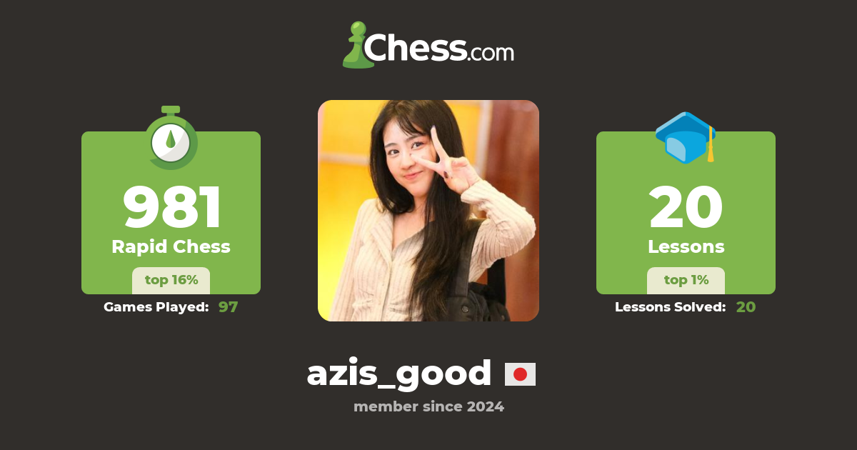 azis_good - Chess Profile - Chess.com