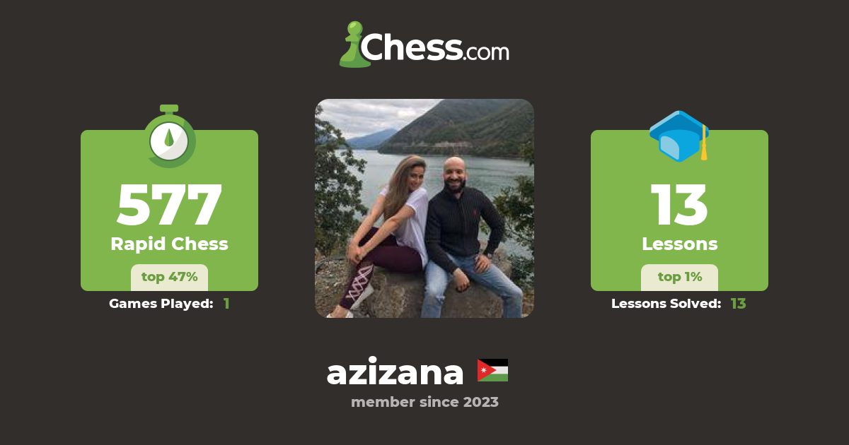 azizana - Chess Profile - Chess.com
