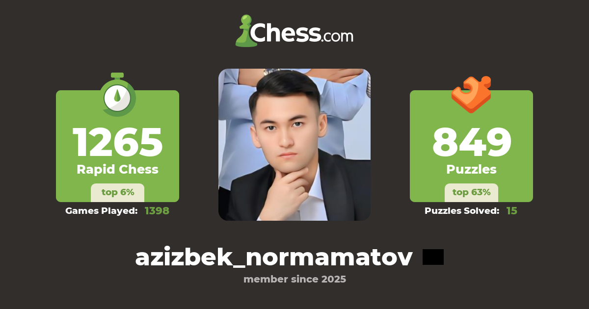 azizbek_normamatov - Chess Profile - Chess.com