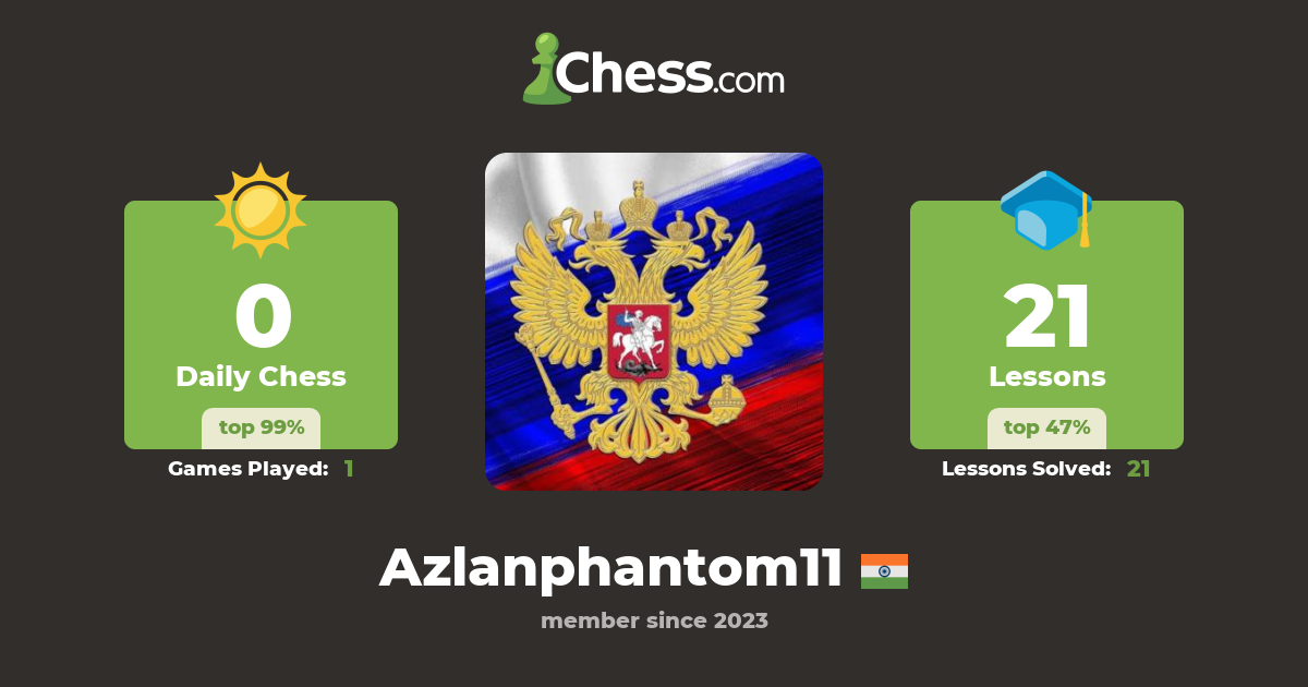 Azlan Ahmed (Azlanphantom11) - Chess Profile - Chess.com