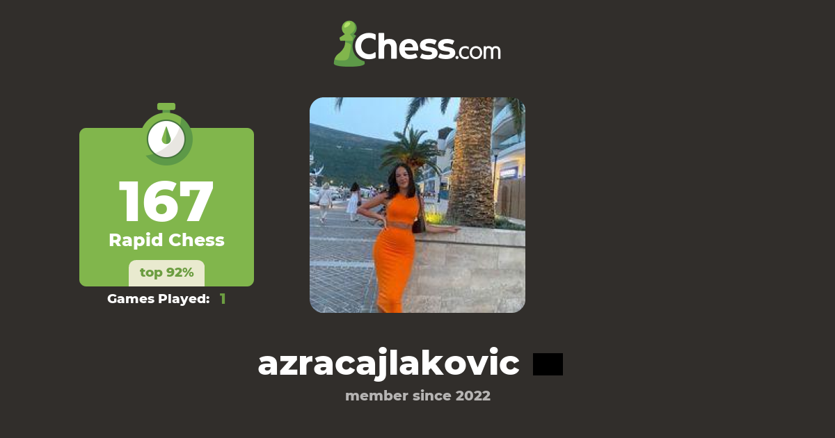 Azra Cajlakovic (azracajlakovic) - Chess Profile - Chess.com