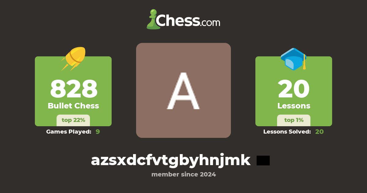 Addison Scheuber (azsxdcfvtgbyhnjmk) - Chess Profile - Chess.com