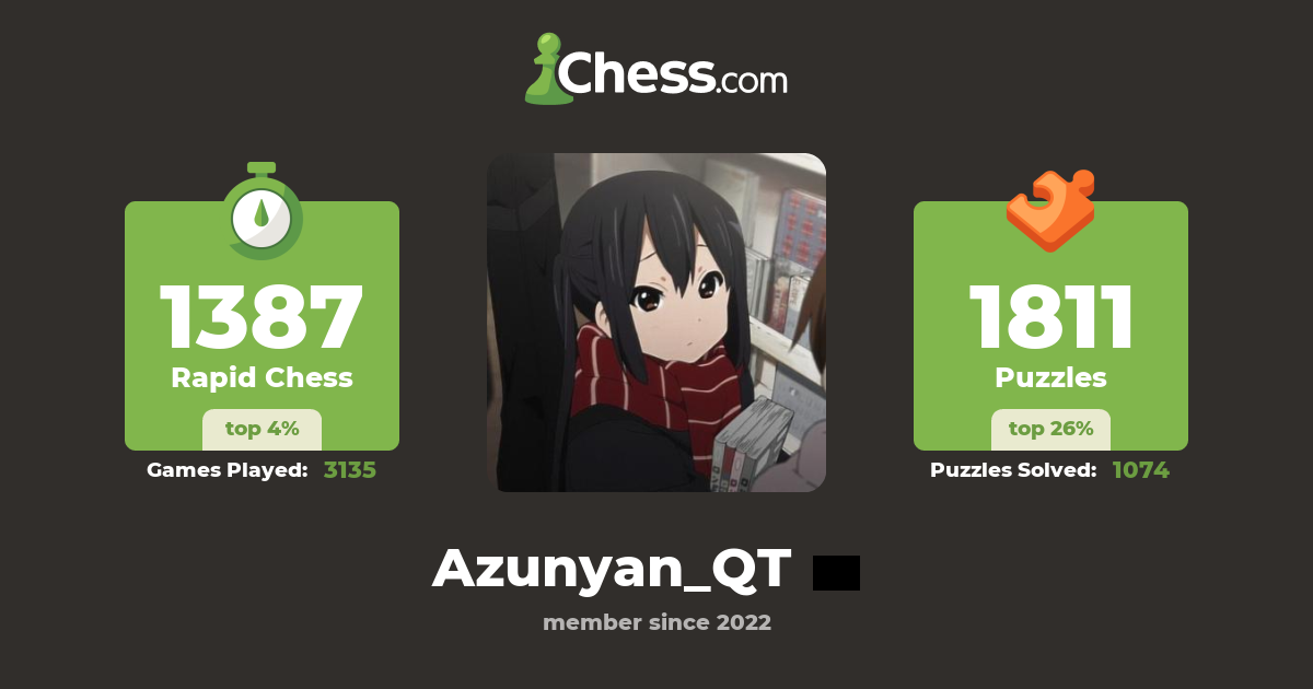Azusa Nakano (Azunyan_QT) - Chess Profile - Chess.com