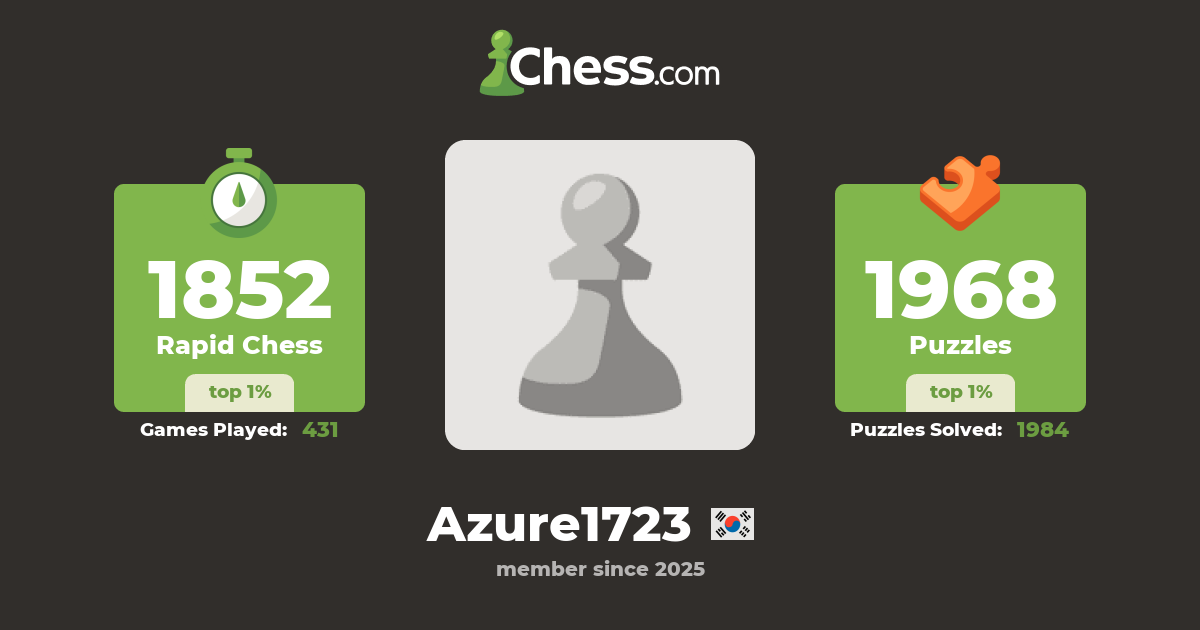 Azure1723 - Chess Profile - Chess.com