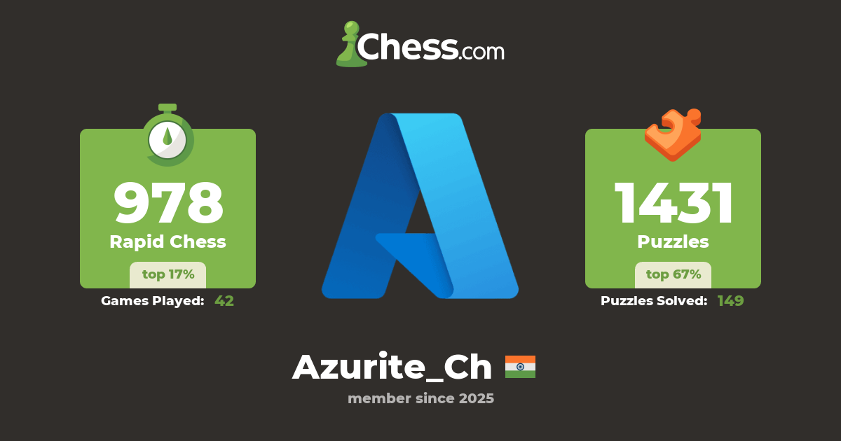 Azariah Samuel (Azurite_Ch) - Chess Profile - Chess.com