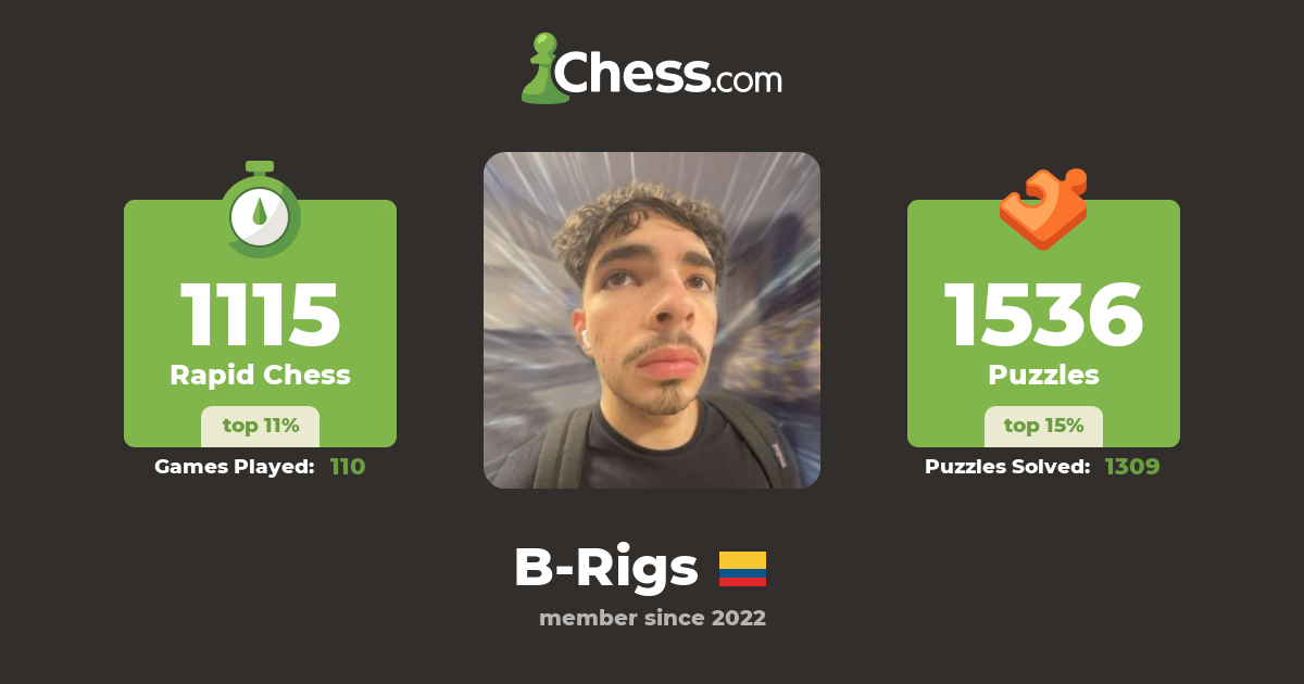 B-Rigs - Chess Profile - Chess.com