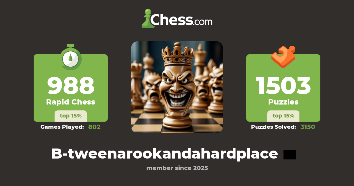 B-tweenarookandahardplace - Chess Profile - Chess.com
