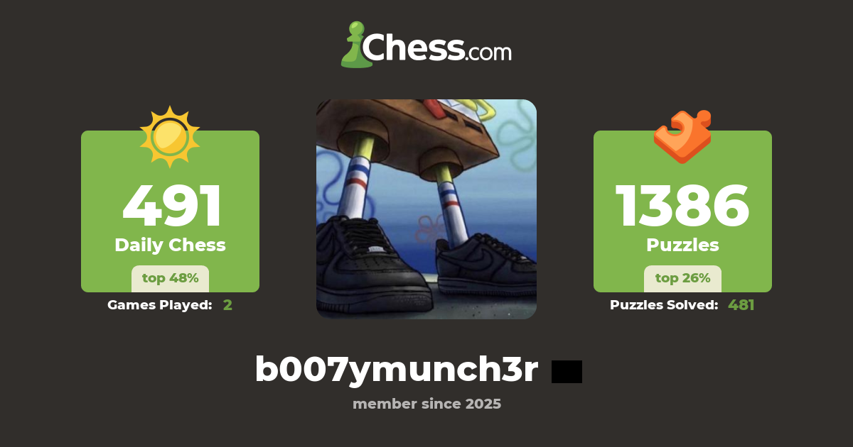 Chad Lynn Jr (b007ymunch3r) - Chess Profile - Chess.com