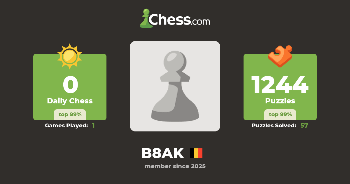 B8AK - Chess Profile - Chess.com