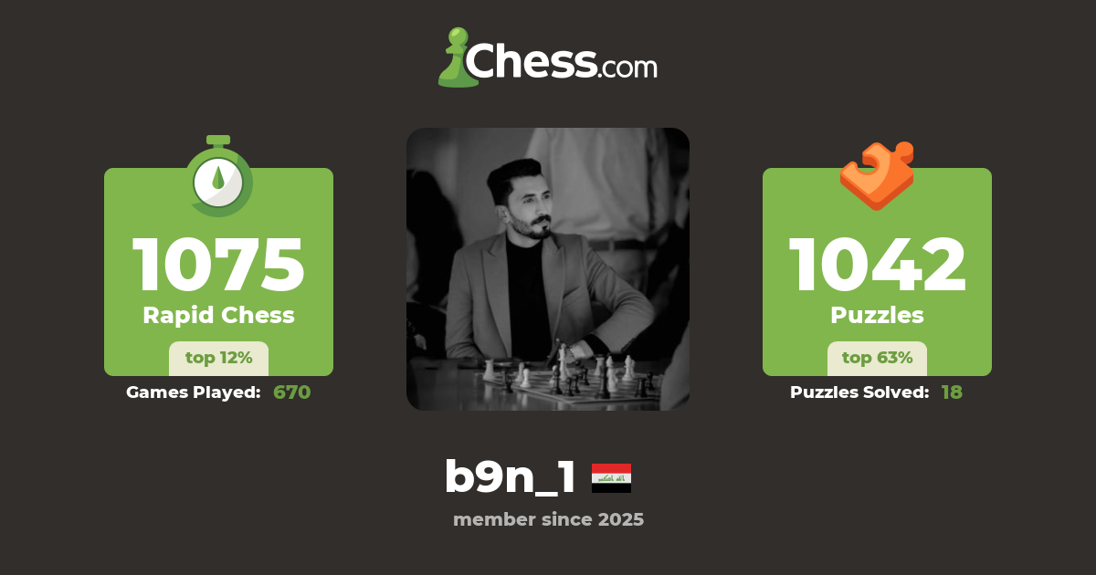 b9n_1 - Chess Profile - Chess.com