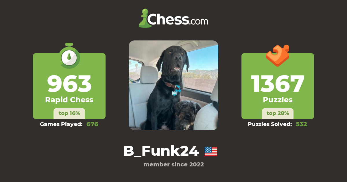 B_Funk24 - Chess Profile - Chess.com
