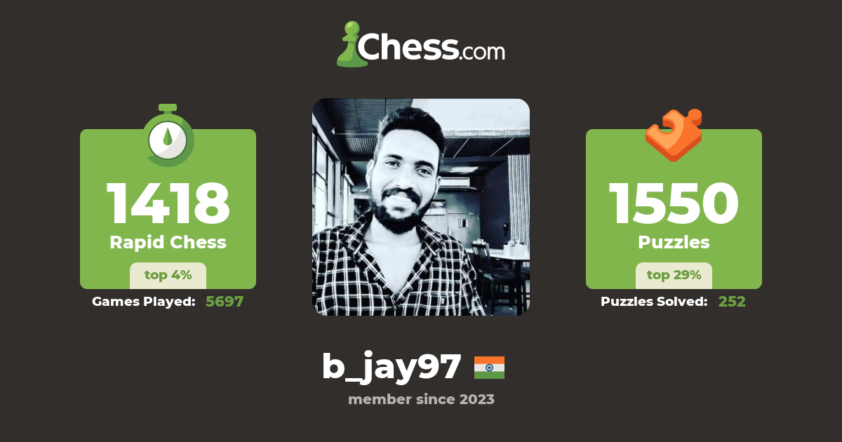 Vijay Mahali (b_jay97) - Chess Profile - Chess.com