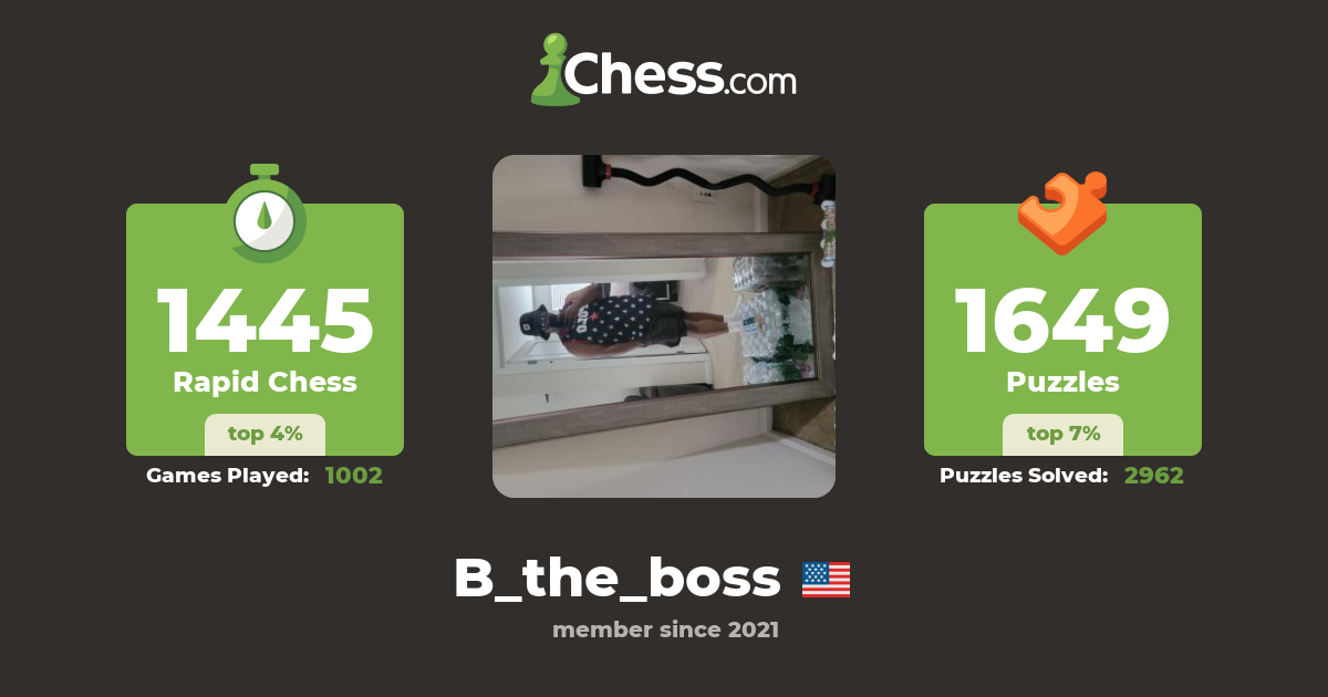 B_the_boss - Chess Profile - Chess.com