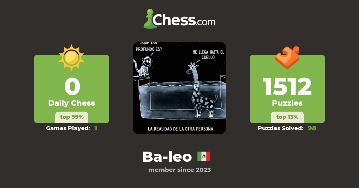 Carlos Baleon (Ba-leo) - Chess Profile - Chess.com