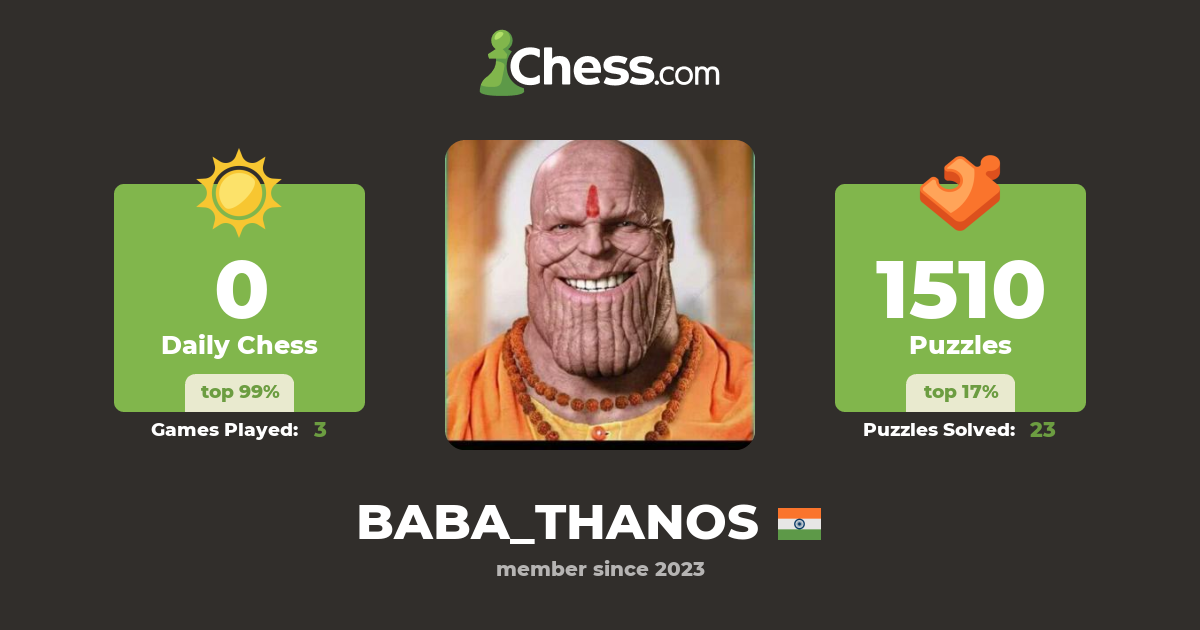 BABA_THANOS - Chess Profile - Chess.com