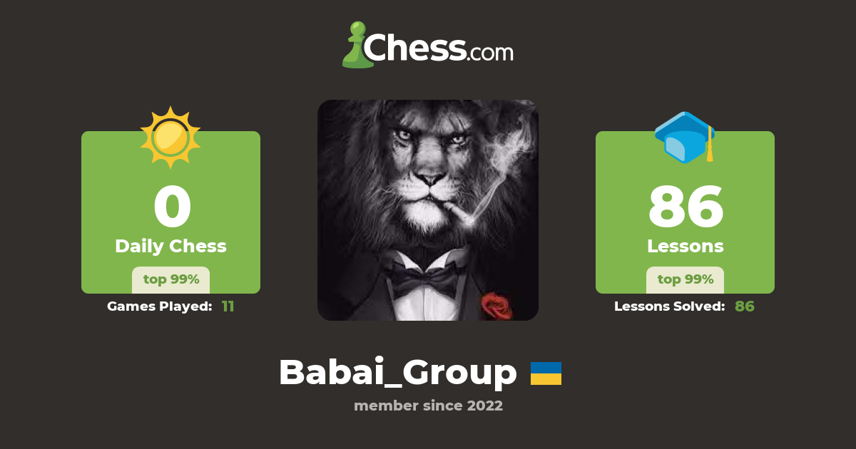 Babai_Group - Chess Profile - Chess.com