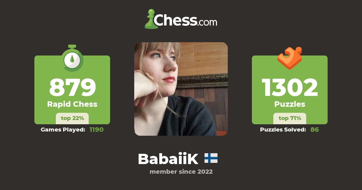 Krista Rantanen (BabaiiK) - Chess Profile - Chess.com