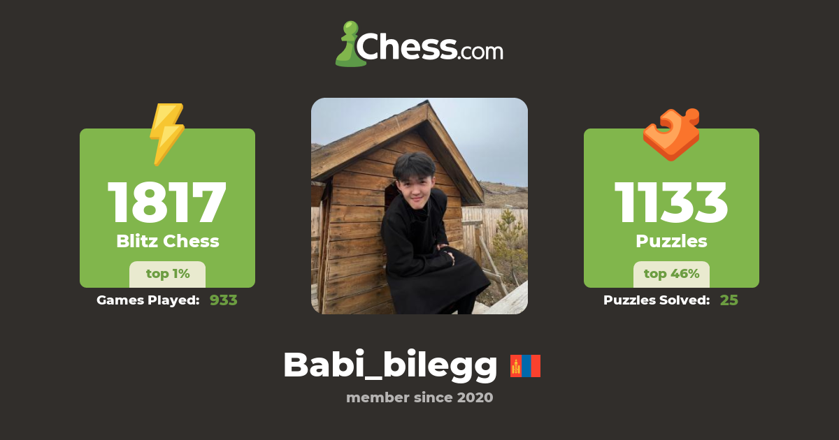Batbileg Selenge (Babi_bilegg) - Chess Profile - Chess.com