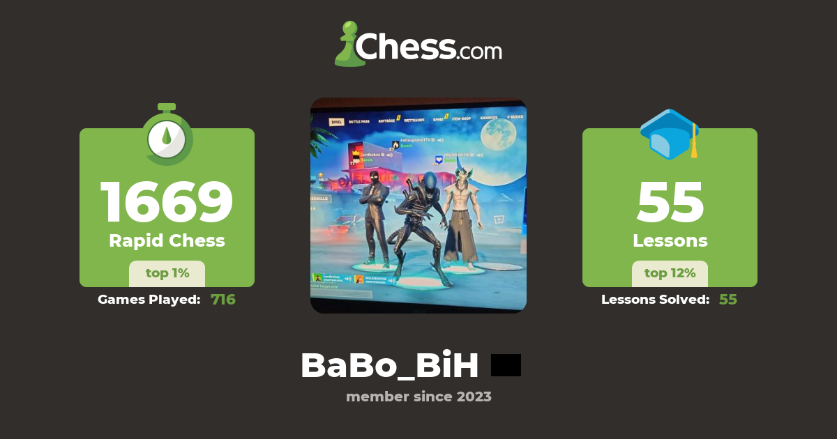 BaBo_BiH - Chess Profile - Chess.com