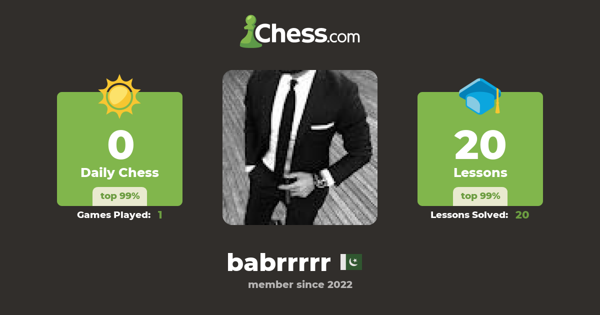 Babar Shah (babrrrrr) - Chess Profile - Chess.com