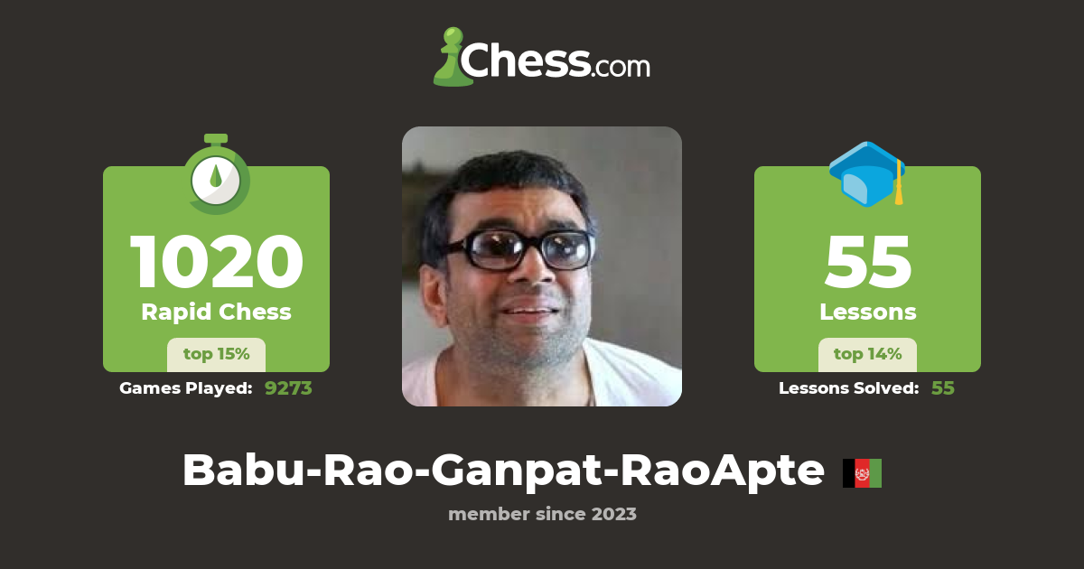 Babu-Rao-Ganpat-RaoApte - Chess Profile - Chess.com