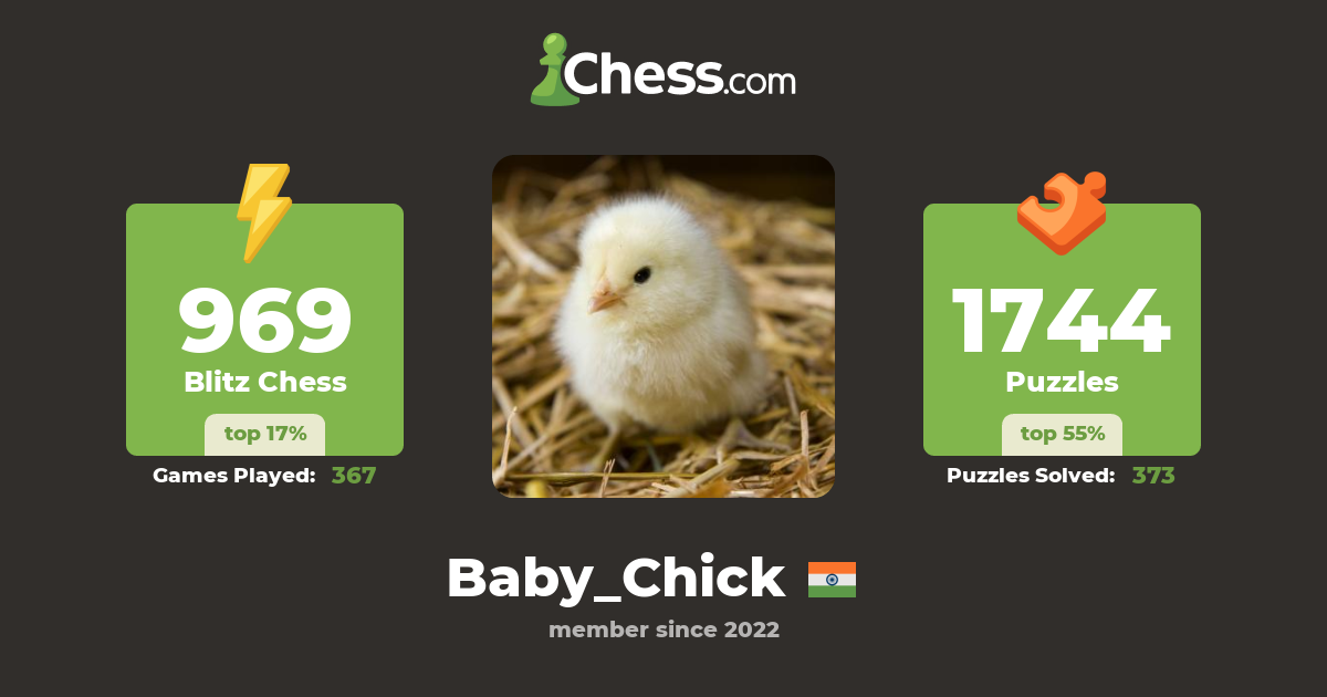 Baby_Chick - Chess Profile - Chess.com