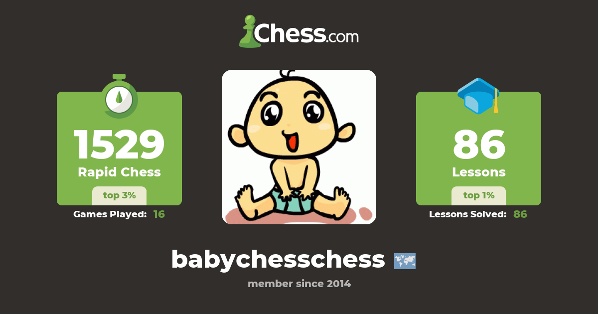 baby chess (babychesschess) - Chess Profile - Chess.com